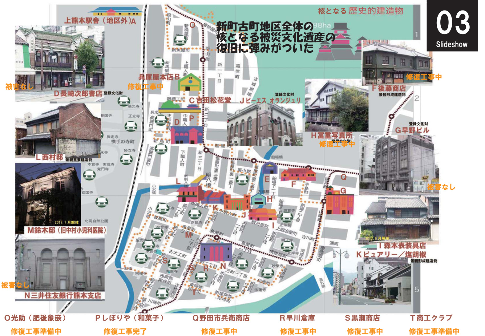 Freeman 財団 Graeme Freeman 氏への説明資料 - NPO法人 熊本まちなみトラスト