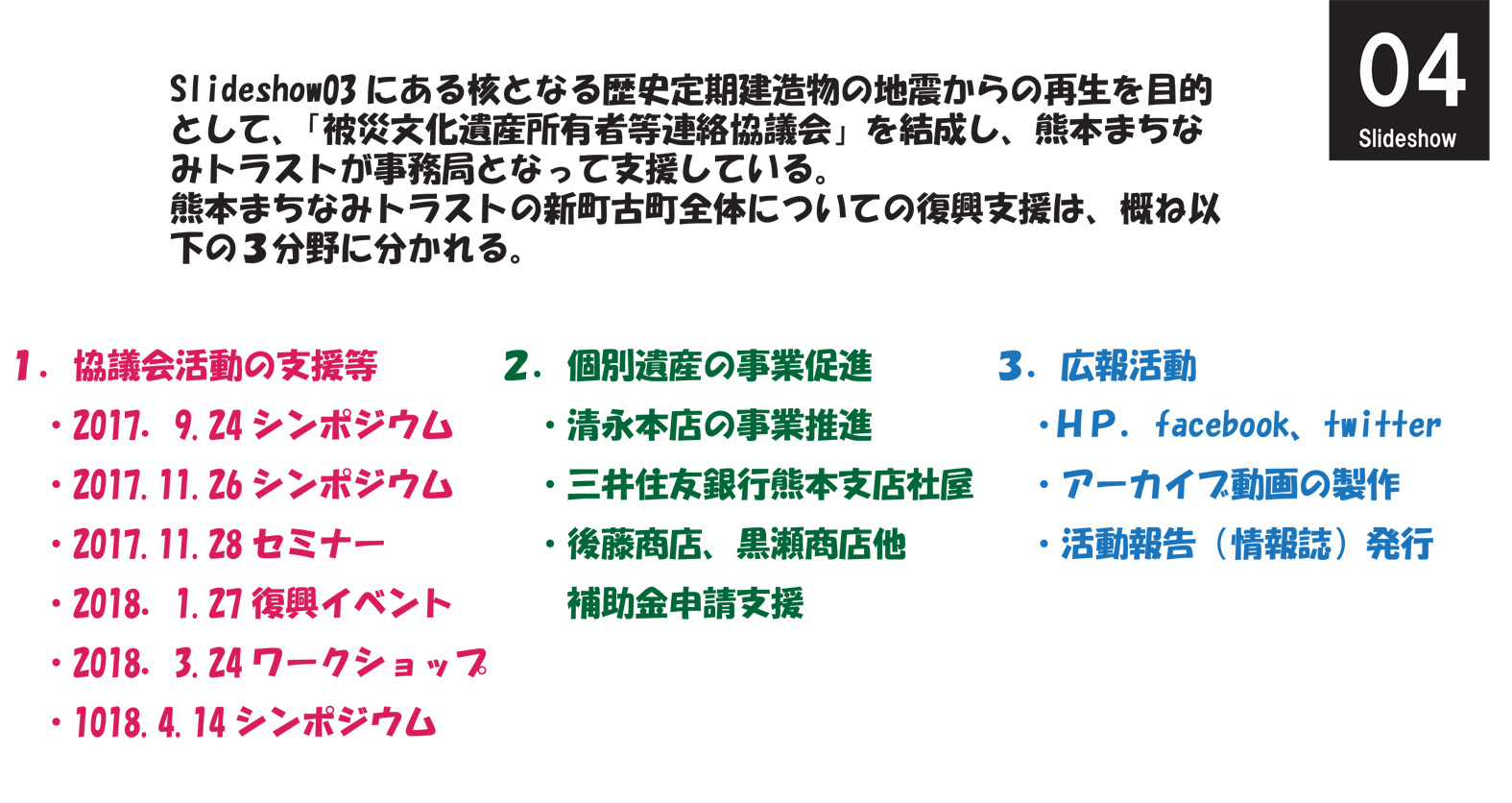 Freeman 財団 Graeme Freeman 氏への説明資料 - NPO法人 熊本まちなみトラスト